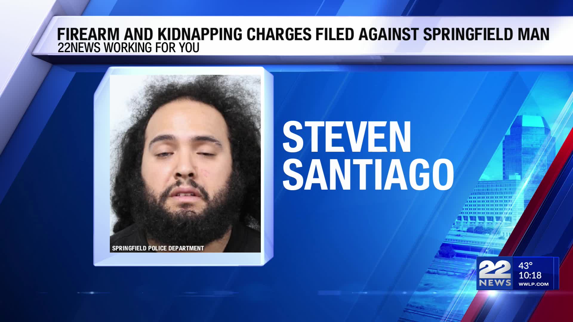 Firearm and kidnapping charges filed against Springfield man – WWLP