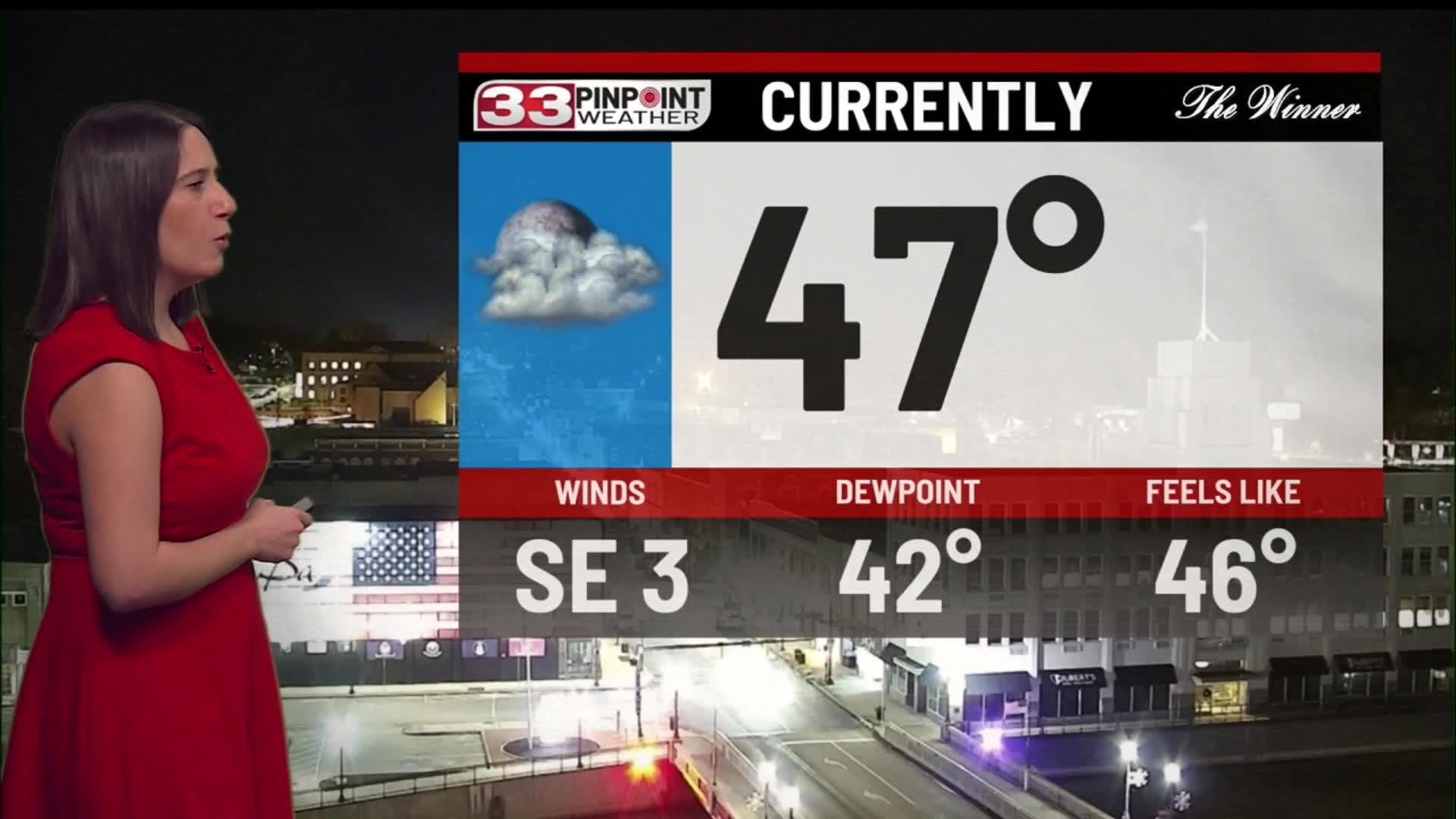Rain and gusty wind Friday – WYTV
