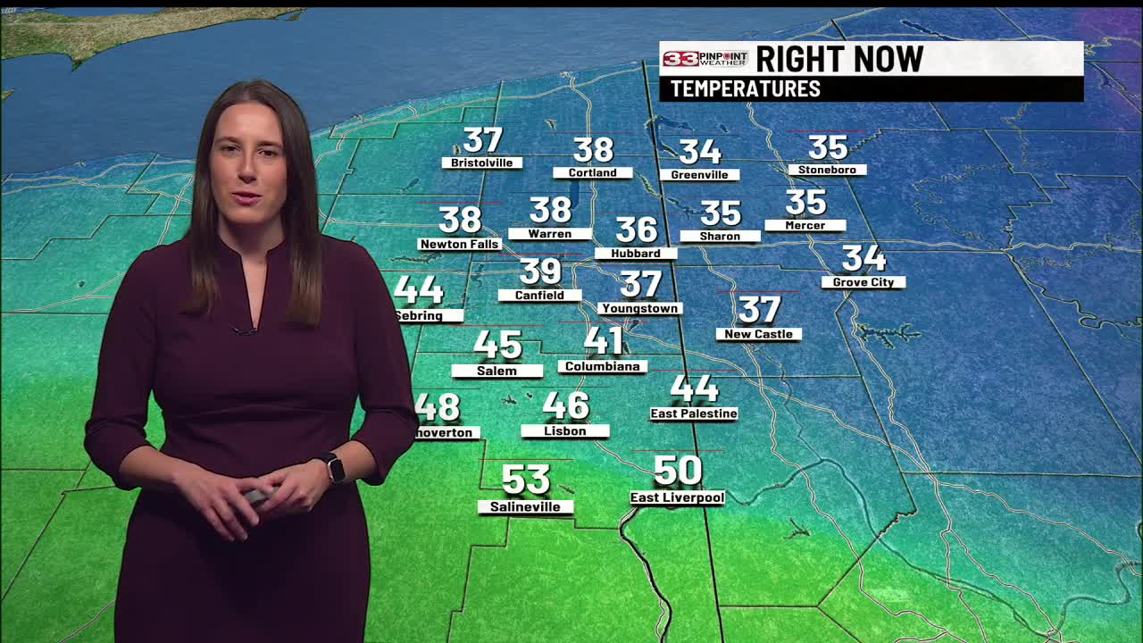 Rain comes to an end tonight – WYTV