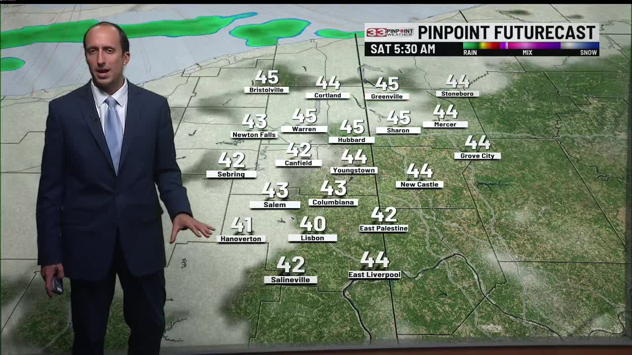 A look at the weekend forecast – WYTV