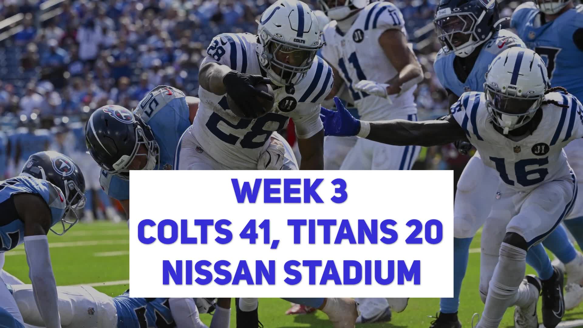 Indianapolis Colts 2025 results – WANE 15